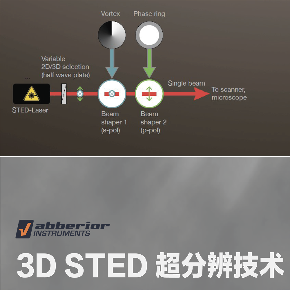 SR STAR 上海宇北医疗器械有限公司